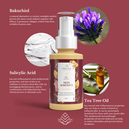 Skin Serenity Acne Serum: Clear and Effective Skin Solution for Acne ...